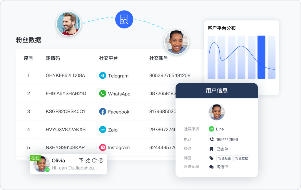 独角兽翻译如何分享翻译结果？ - 独角兽出海翻译